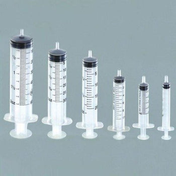 Lab Safety: Proper Handling and Disposal of Syringes – LabBuddy